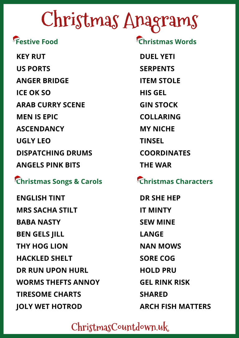 Christmas Anagrams Quiz Questions With Answers 2025