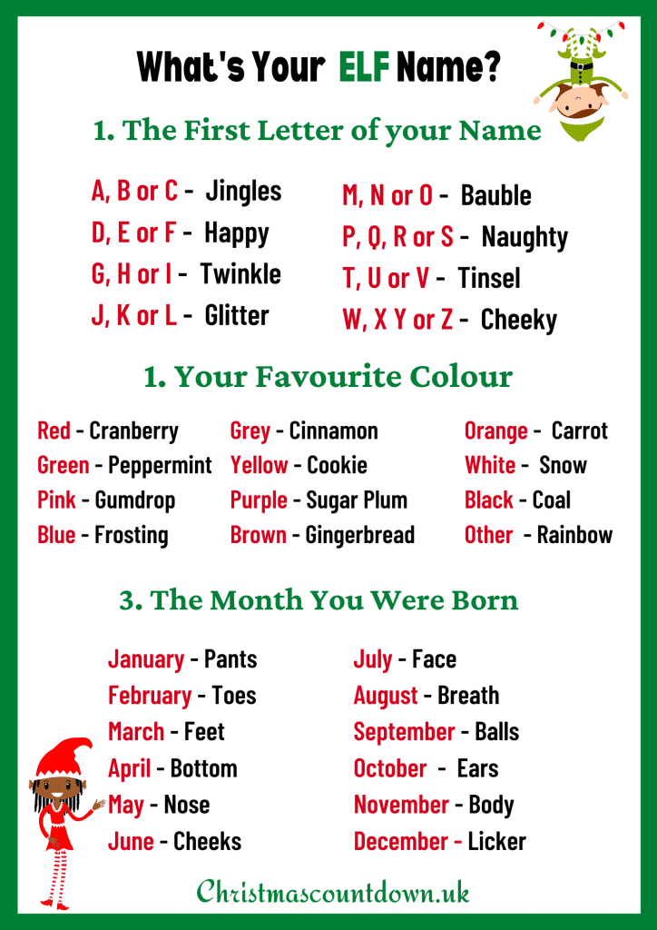 What's Your Elf Name? - Elf Name Generator 2025