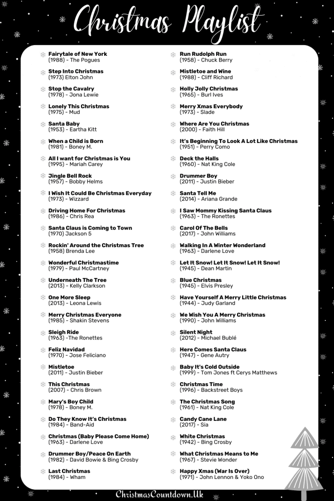 Christmas Music Playlist Ideas With Over 50 Festive Songs