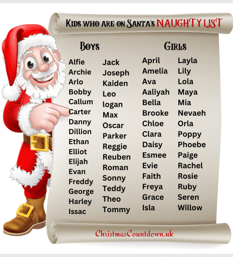 Kids On Santas Naughty List 2025